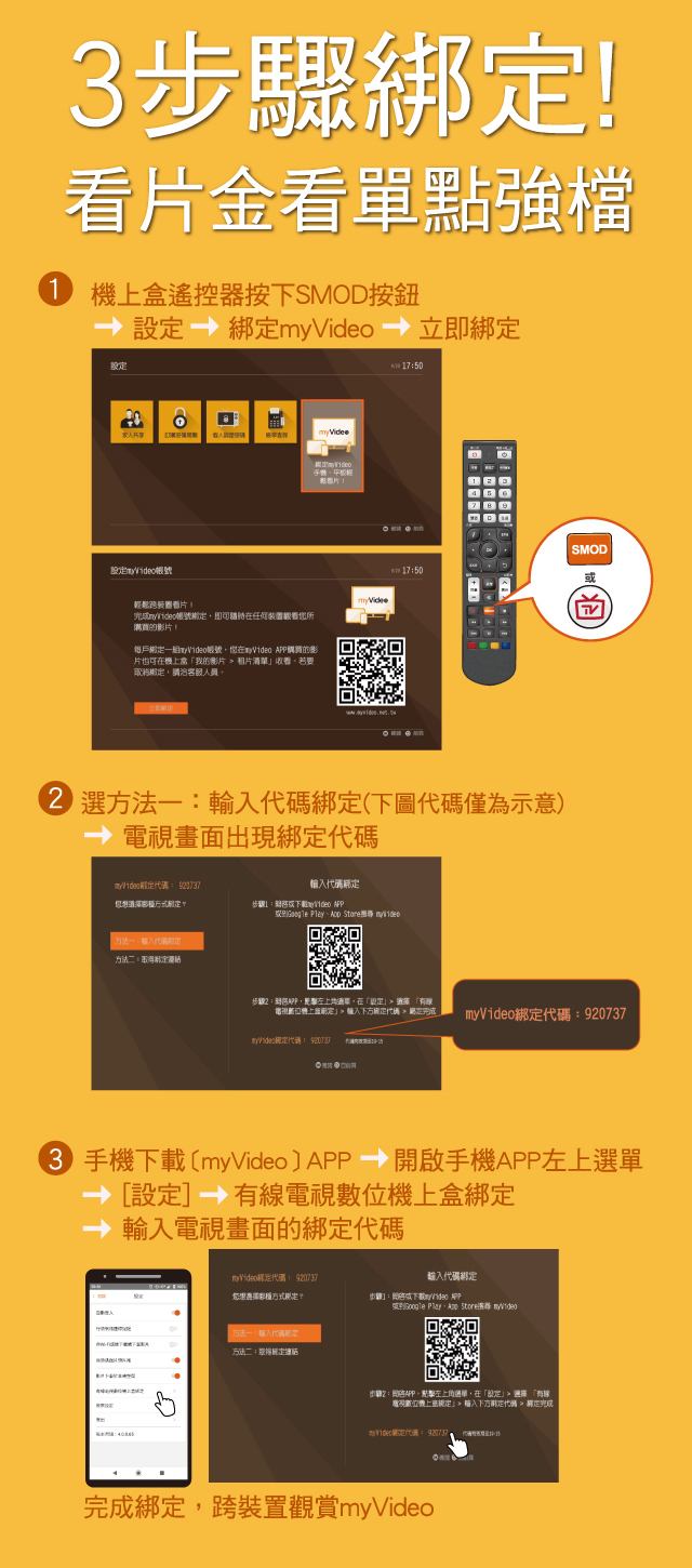 MyVideo A1 BOX 上市慶!